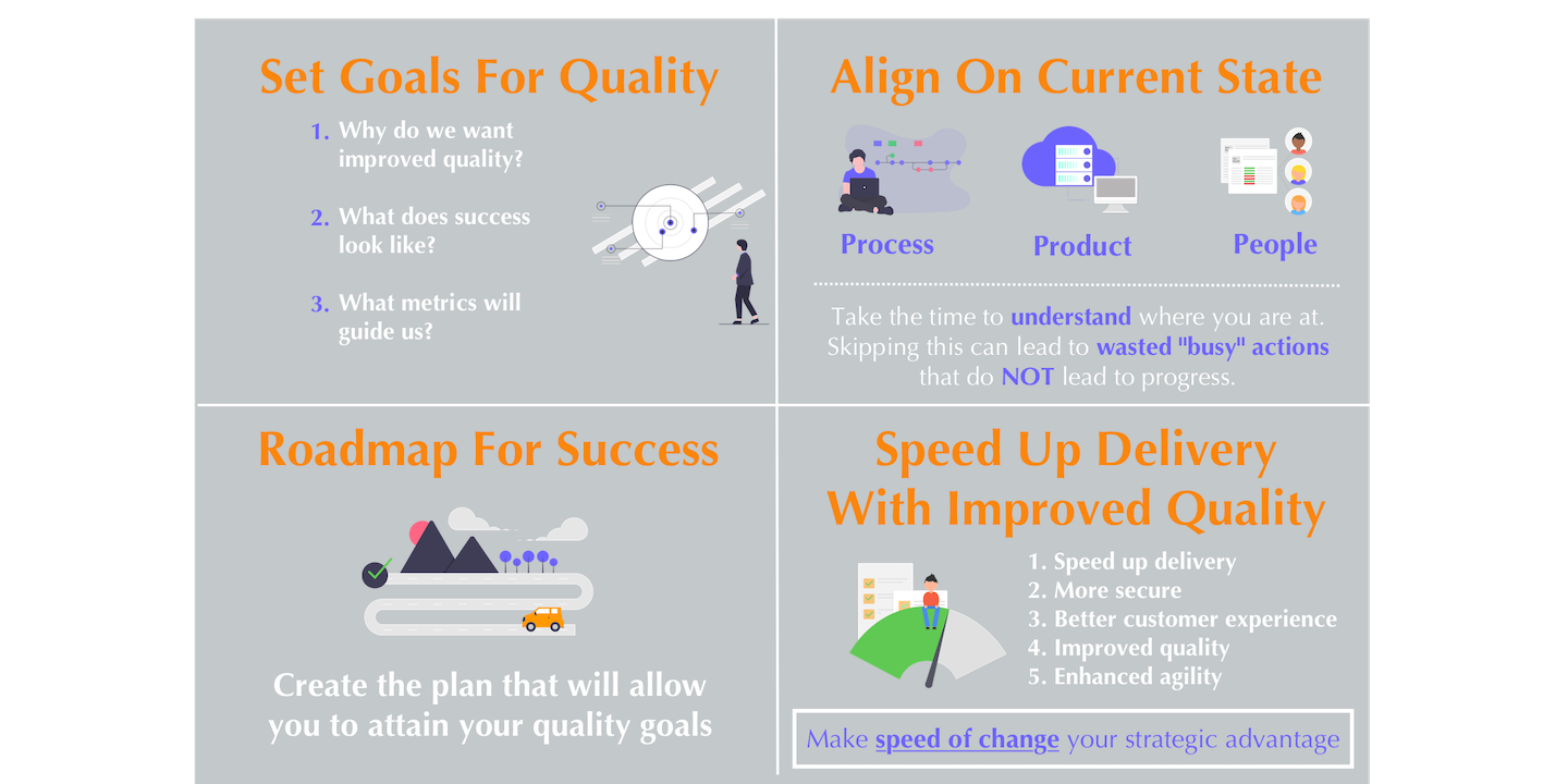 Testery: modern test orchestration