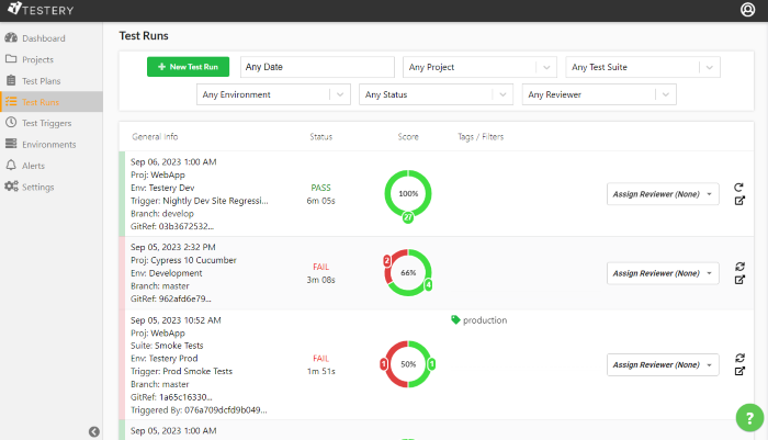 Testery | Ship better quality software faster